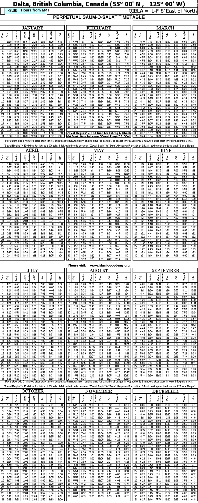 Islamic Namaz (Salat) Times Copenhagen Delta Canada - Prayer (Salah ...