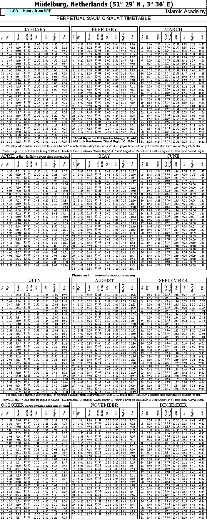 Islamic Namaz (Salat) Times | Miidelburg Holland | Prayer (Salah) Time ...