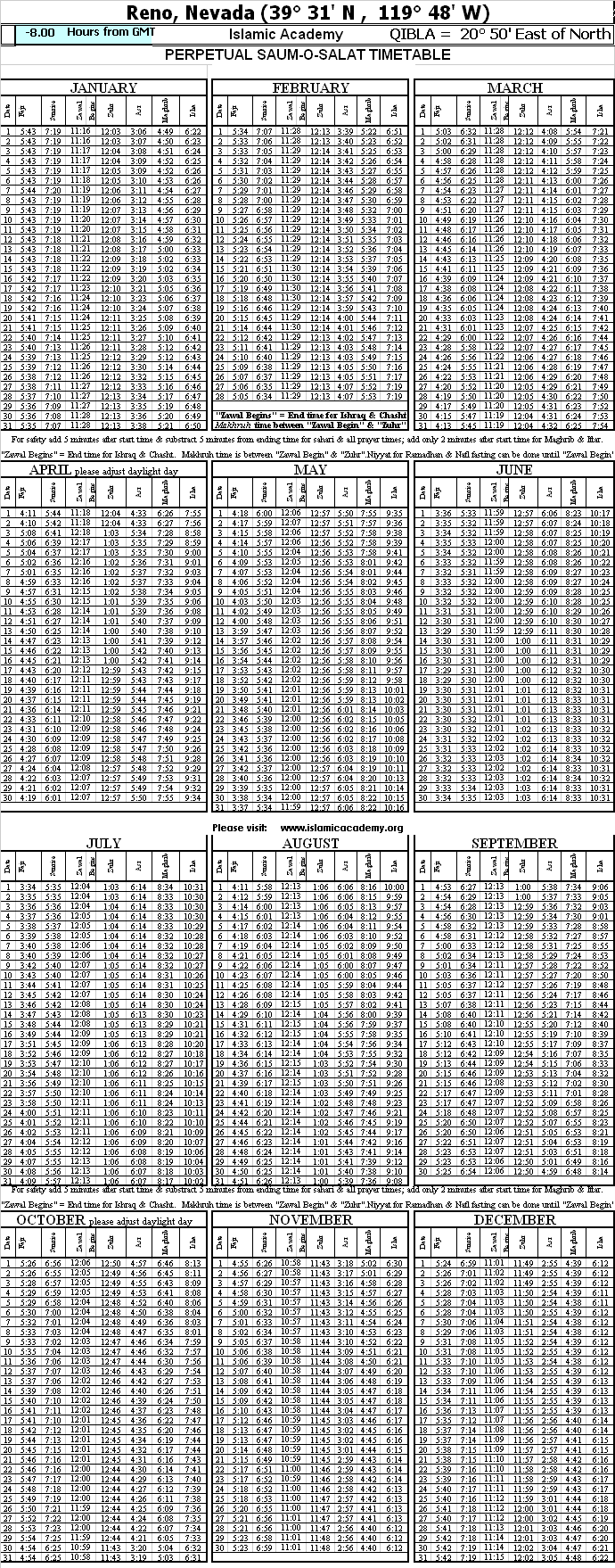 Islamic Namaz (Salat) Times | Reno Nevada USA | Prayer (Salah) Time Table
